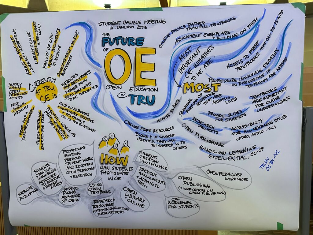 Application Form – TRU Open Press Plan